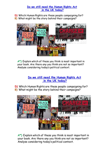 Human Rights Responsibilities - Citizenship | Teaching Resources