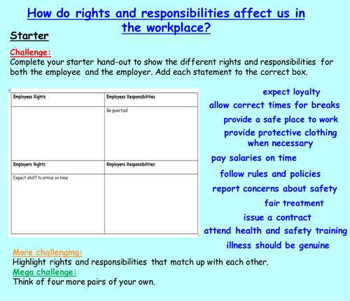 Human Rights Responsibilities - Citizenship | Teaching Resources