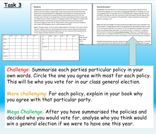 Politics + UK Government | Teaching Resources