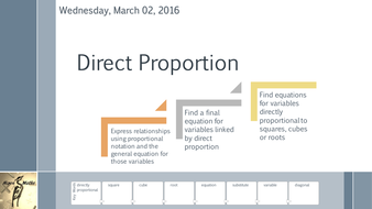 Direct Proportion | Teaching Resources