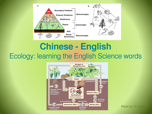 Biology: Scientific English for Chinese Students - Ecology by Drogchem ...