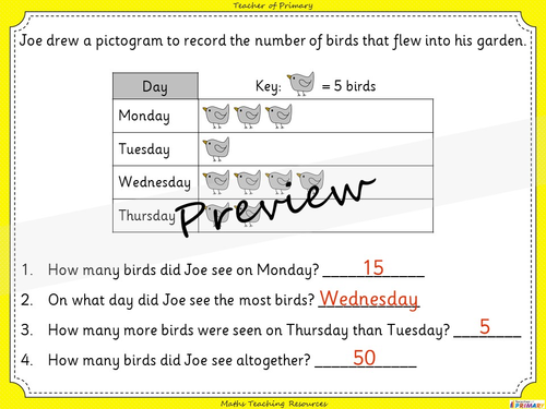 Pictograms - Year 2 | Teaching Resources