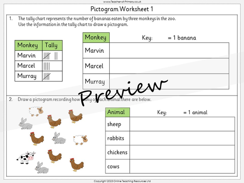 Pictograms - Year 2 | Teaching Resources
