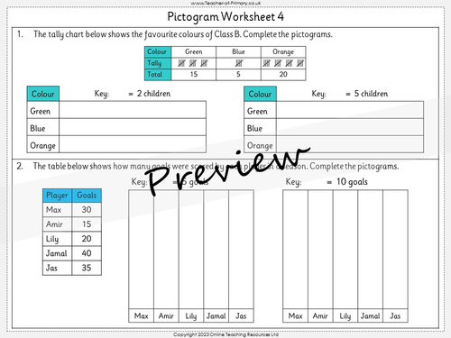 Pictograms - Year 2 | Teaching Resources