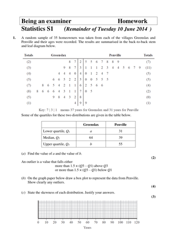 GCE Statistics 1 - Being an examiner activity | Teaching Resources