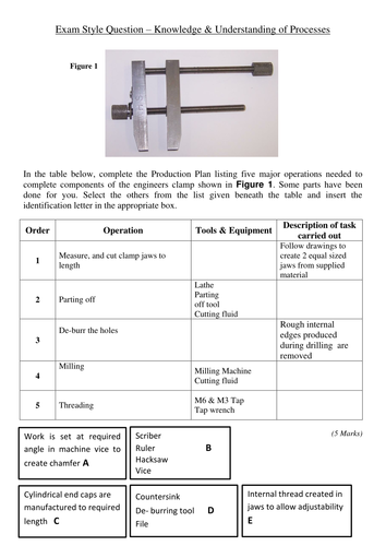 GCSE Engineering Project - Engineers Clamps by Goldofinger - Teaching ...