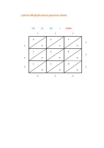 Lattice Multiplication worksheet | Teaching Resources