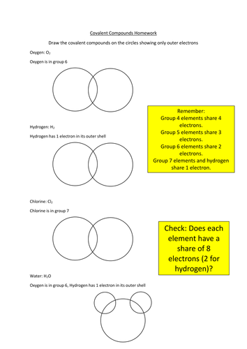 Simple Covalent Compounds - complete lesson by Teach Science - UK ...