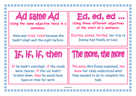 Variety of sentence structures | Teaching Resources