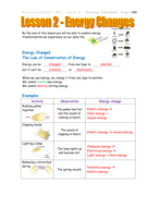 Energy Changes (Physics) | Teaching Resources