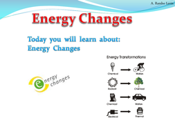 Energy Changes (Physics) | Teaching Resources