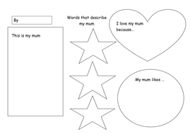 Mothers day resourses | Teaching Resources