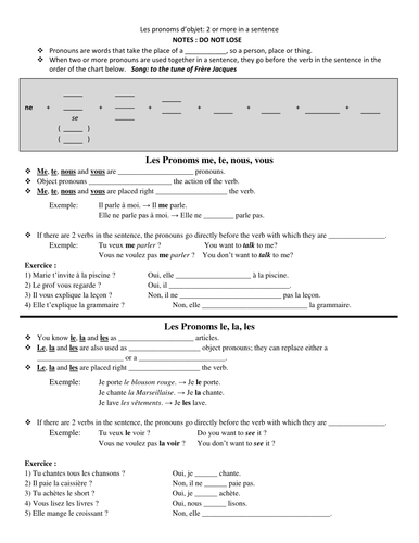 French multiple object pronouns guided notes | Teaching Resources
