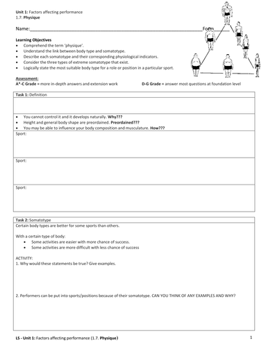 IGCSE PE: Unit 1 | Teaching Resources