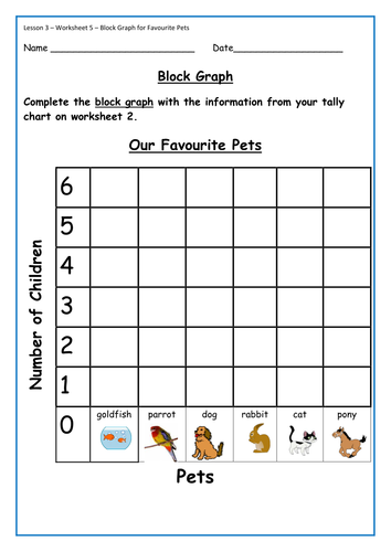 Pictograms Block Graphs Bar Charts Tally Charts Tables Presentations ...