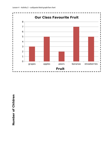Pictograms Block Graphs Bar Charts Tally Charts Tables Presentations ...