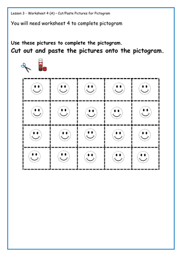 Pictograms Block Graphs Bar Charts Tally Charts Tables Presentations ...