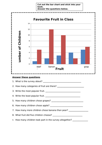 Pictograms Block Graphs Bar Charts Tally Charts Tables Presentations ...