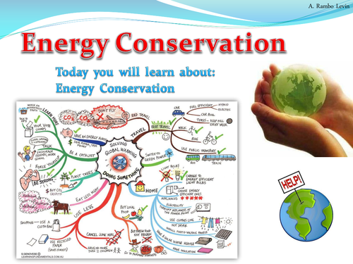 Energy Conservation (Physics) | Teaching Resources