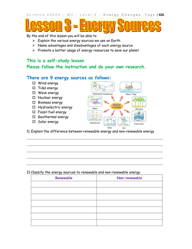 Energy Sources (Physics) | Teaching Resources