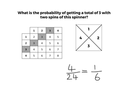 Sample Space Diagrams - Complete Lesson | Teaching Resources