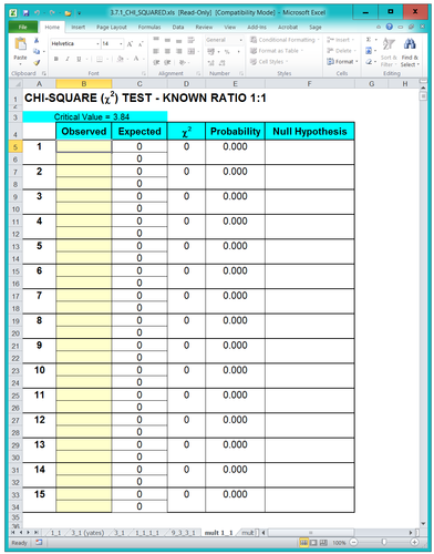 BioA_3.7.1 Statistics - Chi Squared Test Spreadsheet | Teaching Resources