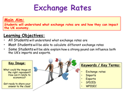 Exchange Rates - Economics - How Exchange Rates Impact an Economy ...
