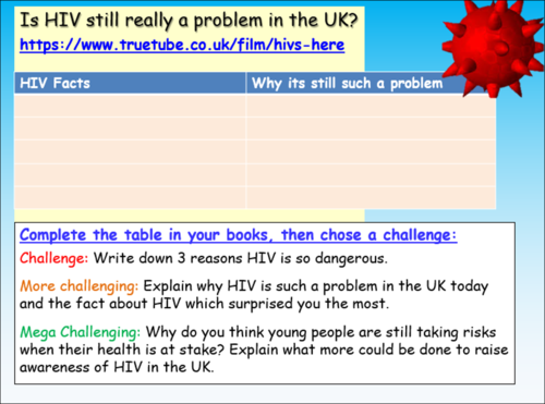 Stis Sexual Health Pshe Rse Teaching Resources