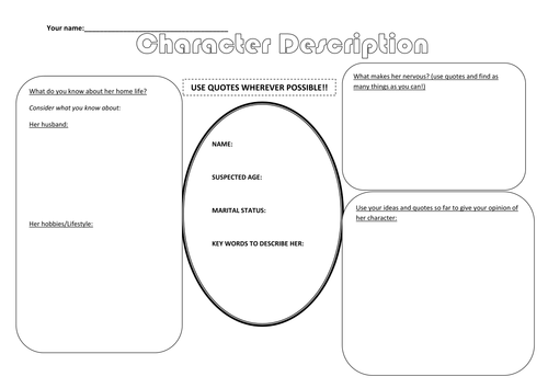 The Yellow Wallpaper - Charlotte Gilman 3-4 whole lessons, ready to ...
