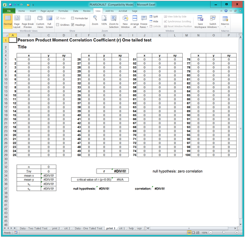 BioA_3.4.7.4 Statistics - Pearsons PMCC Test - Spreadsheet | Teaching ...