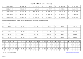 Nth term of a linear sequence coded message various sheets | Teaching Resources