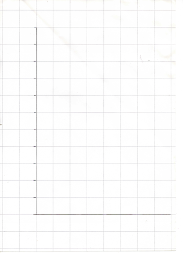 Pictograms Block graphs Tally Chart Tables Bar Charts Presentations ... Pictograms Block graphs Tally Chart Tables Bar Charts Presentations ...