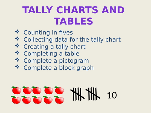 Pictograms Block graphs Tally Chart Tables Bar Charts Presentations ...