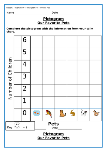 Pictograms Block graphs Tally Chart Tables Bar Charts Presentations ... Pictograms Block graphs Tally Chart Tables Bar Charts Presentations ...