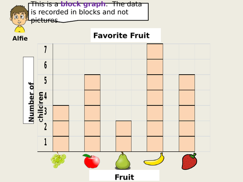 Pictograms Block graphs Tally Chart Tables Bar Charts Presentations ...