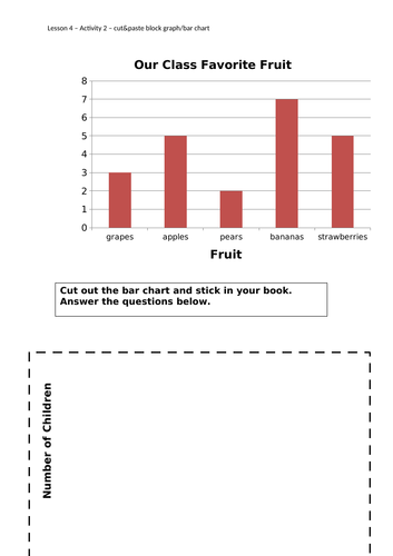 Pictograms Block graphs Tally Chart Tables Bar Charts Presentations ... Pictograms Block graphs Tally Chart Tables Bar Charts Presentations ...