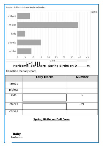 Pictograms Block graphs Tally Chart Tables Bar Charts Presentations ...