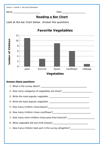 Pictograms Block graphs Tally Chart Tables Bar Charts Presentations ...