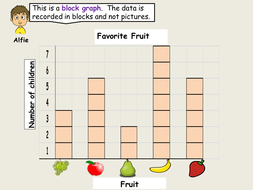 Pictograms, Block graphs, Tally Chart/Tables, Bar Chart - Presentations ...