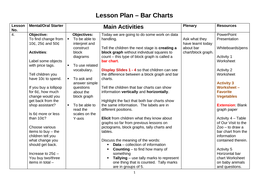 Pictograms Block graphs Tally Chart Tables Bar Charts Presentations ...