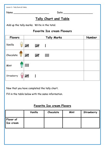 Pictograms Block graphs Tally Chart Tables Bar Charts Presentations ...