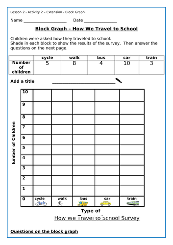 Pictograms Block graphs Tally Chart Tables Bar Charts Presentations ...