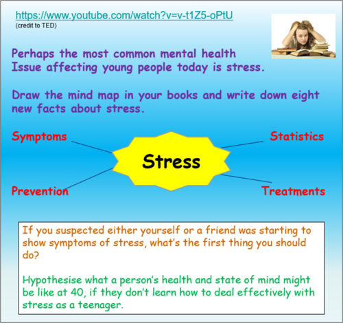 Stress PSHE | Teaching Resources