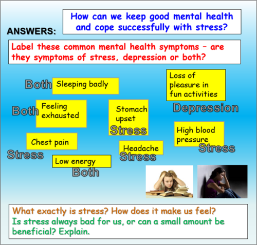 Stress PSHE | Teaching Resources
