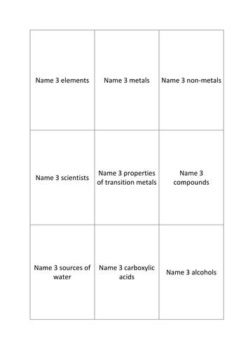 AQA Triple Science game - "5 seconds to name..." | Teaching Resources