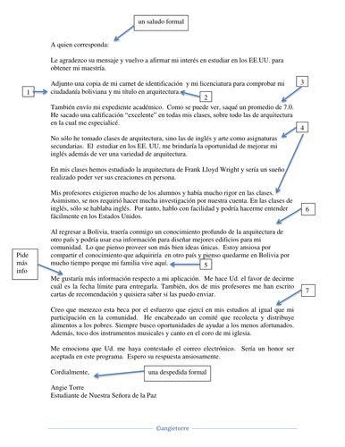 El Correo Electronico PowerPoint and Handouts for AP Spanish | Teaching ...