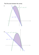 Integration: area between curves | Teaching Resources