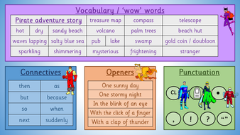Pirate adventure story VCOP wordmat KS1 | Teaching Resources