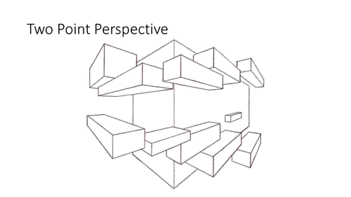 Two point perspective demonstration and teaching resource | Teaching ...