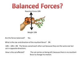 Balanced & Unbalanced Forces and Resultant Force | Teaching Resources